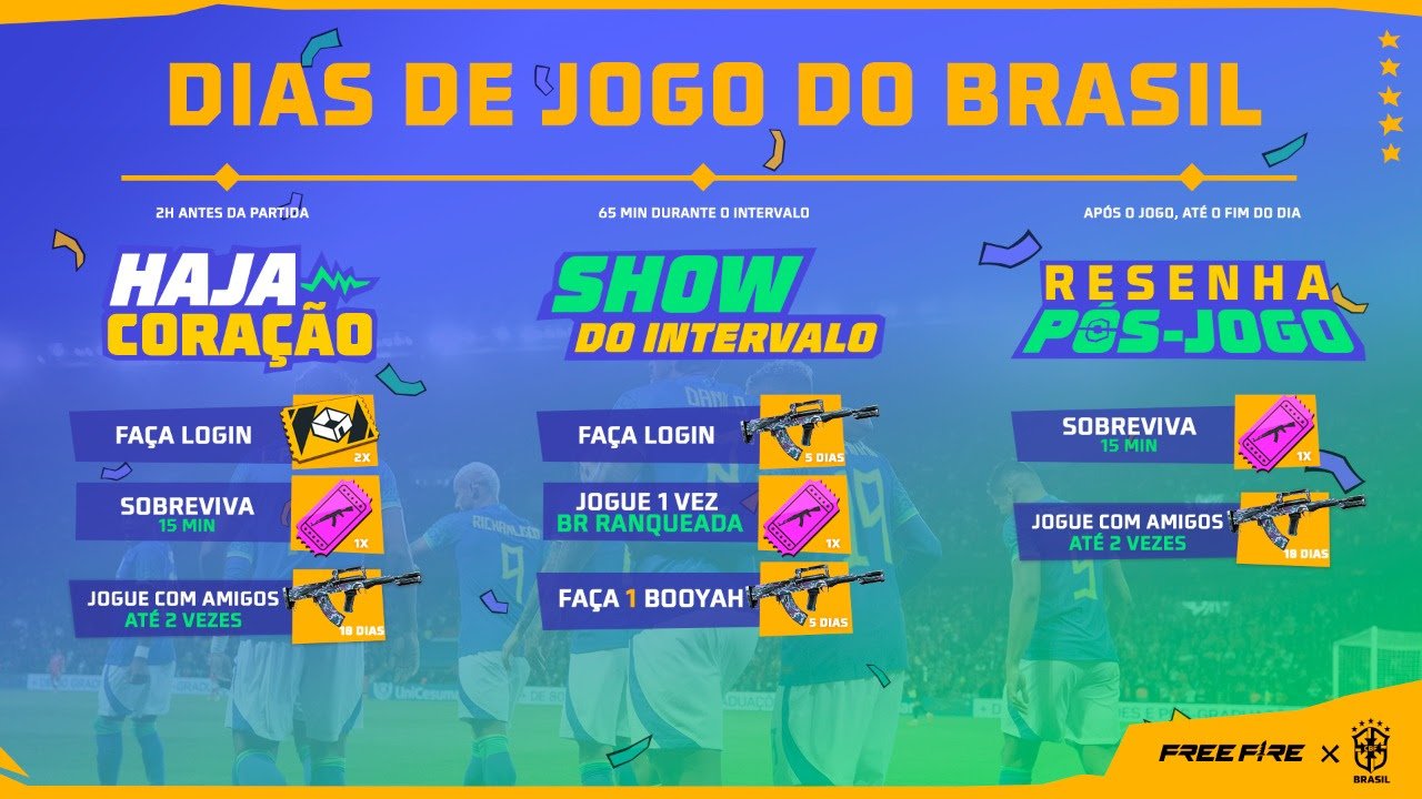 Free Fire distribuirá prêmios na estreia da Seleção na Copa; veja como ...