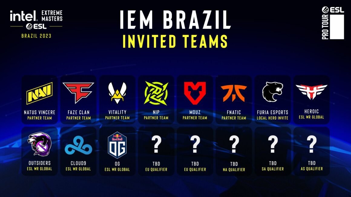 CS:GO: ESL revela times convidados do IEM Brazil