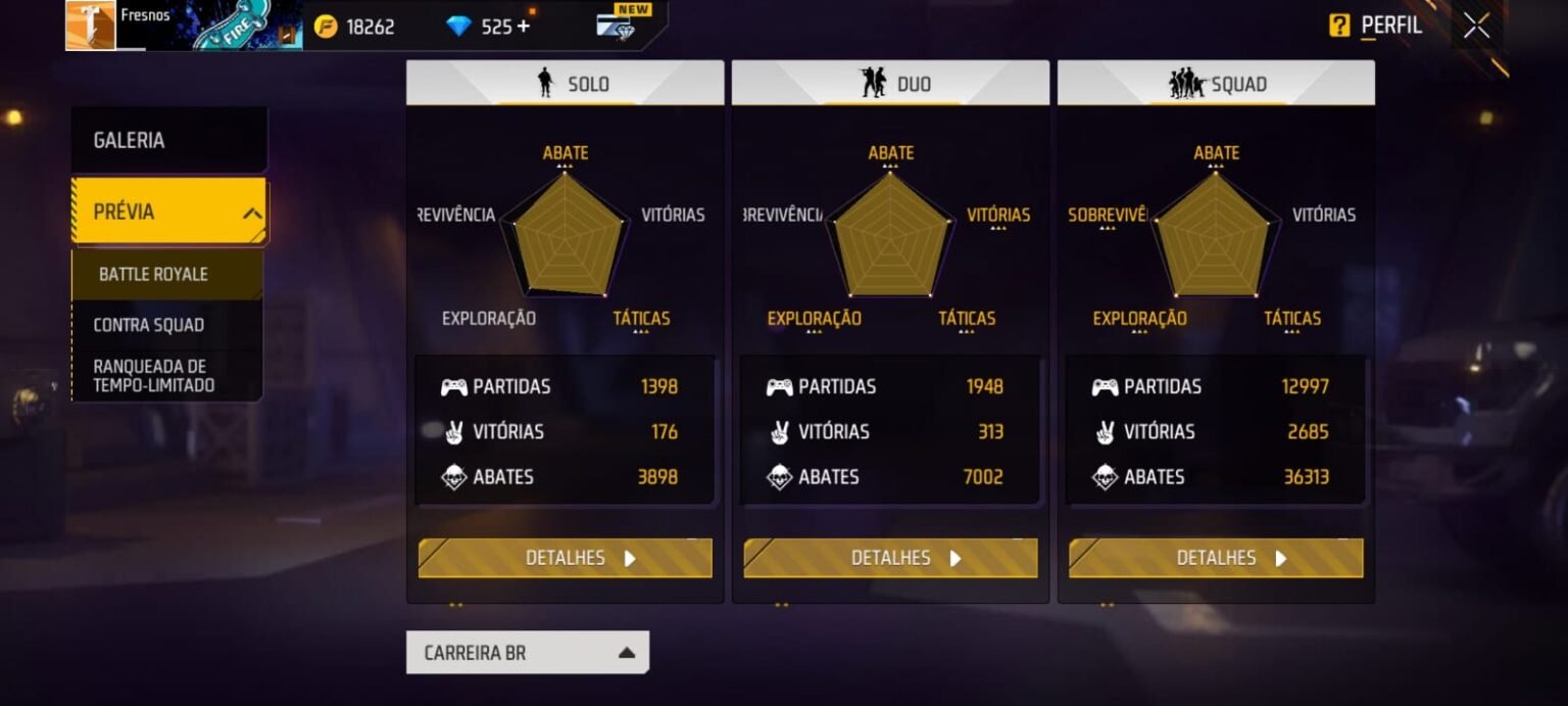 Thurzin: ID no Free Fire, idade e mais curiosidades
